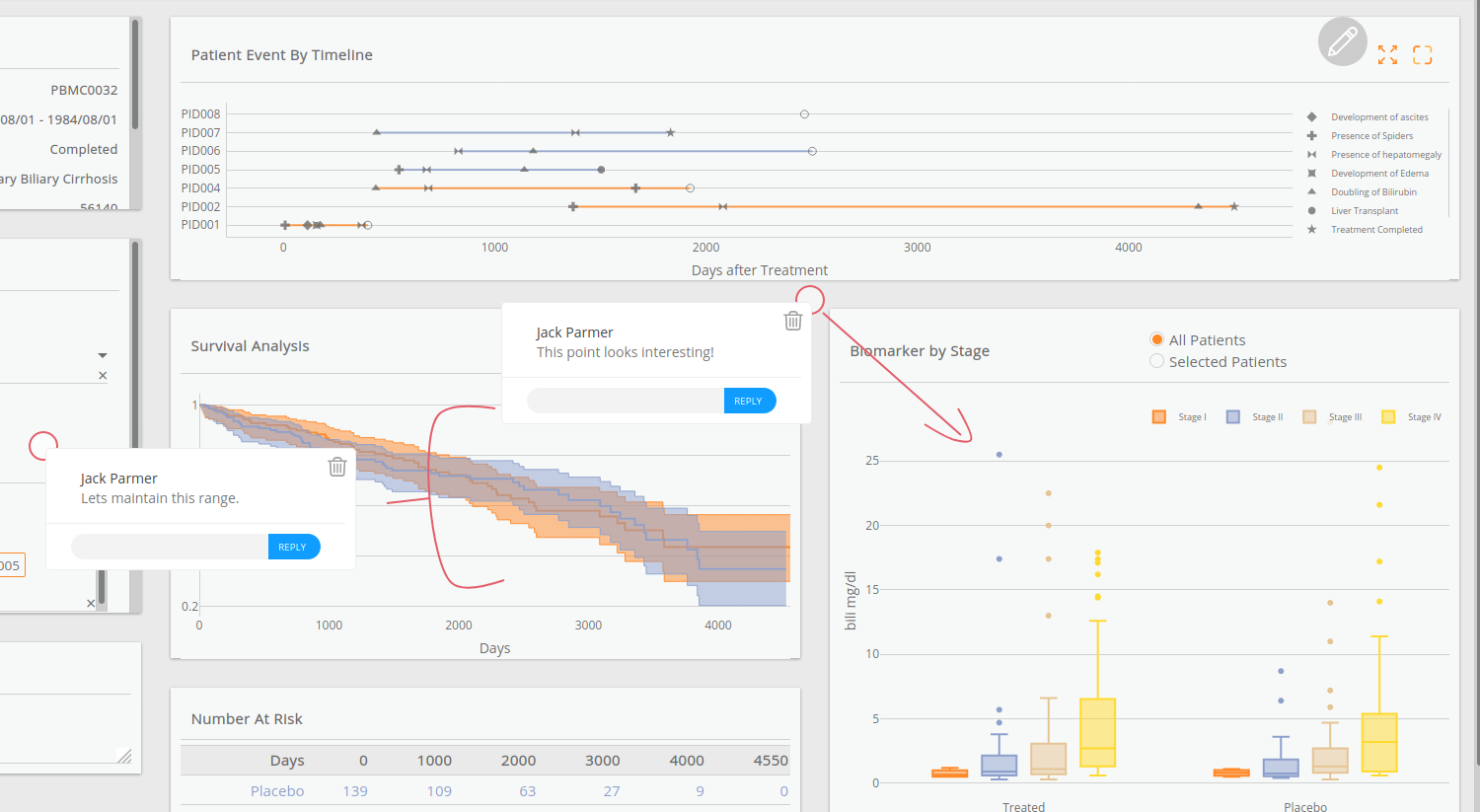 Dash Notes Dash For Python Documentation Plotly
